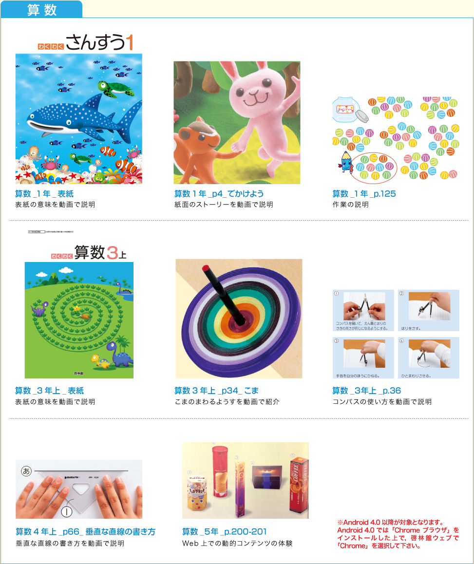 啓林館WEB | 啓林館